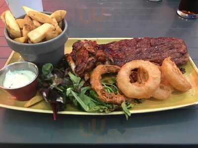 The Fat Boar, United Kingdom